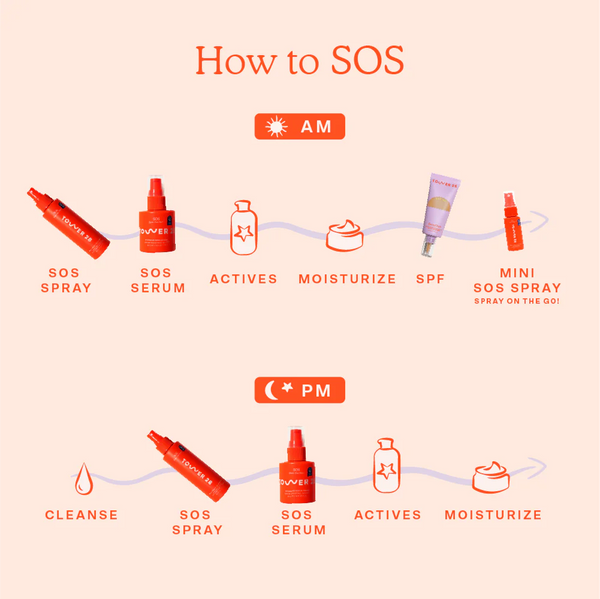 SOS Rescue Serum – Beaute Pratique